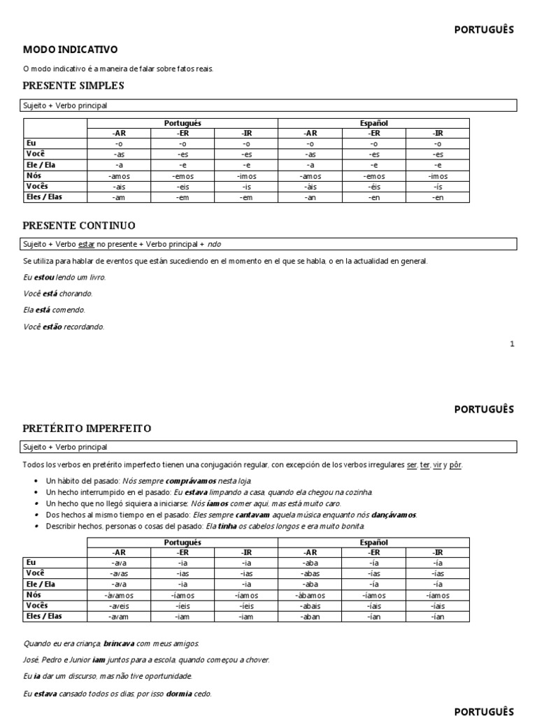 Conjugação de Verbos em Português | PDF | Gramática | Linguística