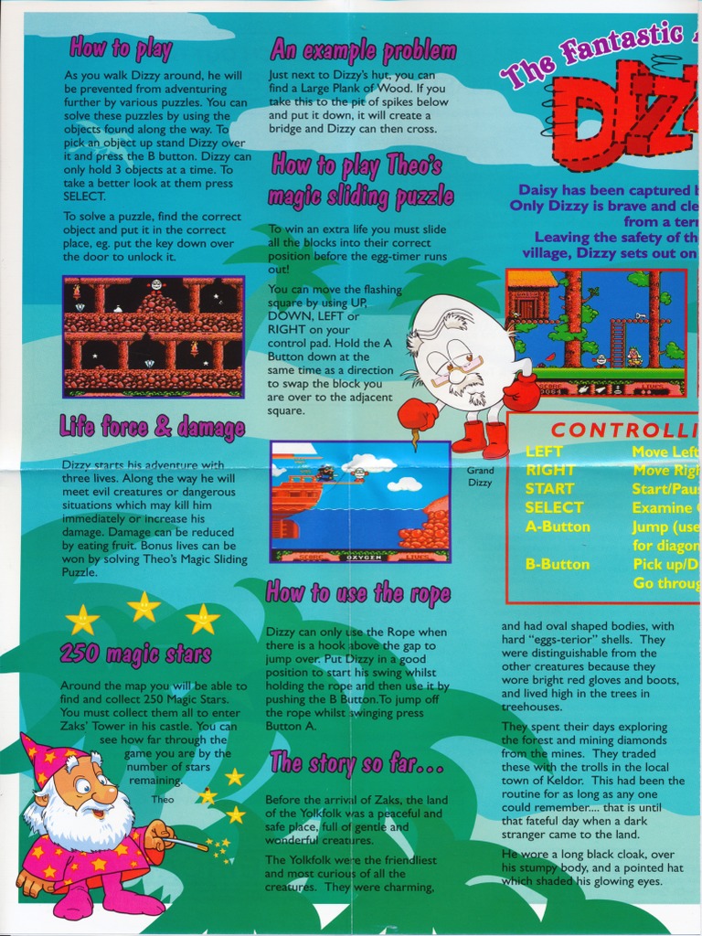 The Fantastic Adventures of Dizzy - Manual | PDF | Radio | Electromagnetic Interference