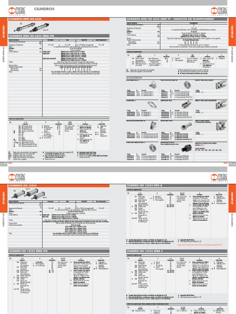 Catalogo Metal Work Cilindros | PDF | Pistão | Materiais