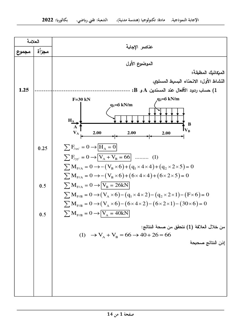 Bac2022 Genie Civil MT Correction | PDF