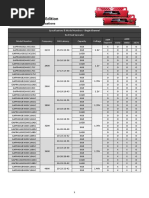 Gold Cpu Chip Price Guide | PDF | Advanced Micro Devices | Central ...