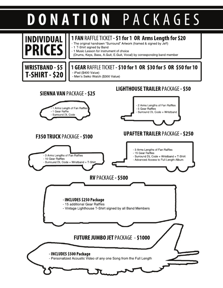 Donation Packages | PDF