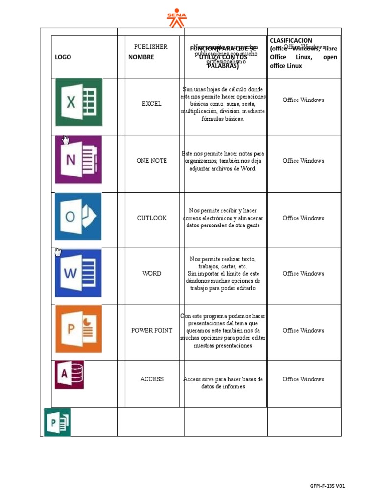 Actividad 2 Guia Tics | PDF | Microsoft Office | Microsoft Windows