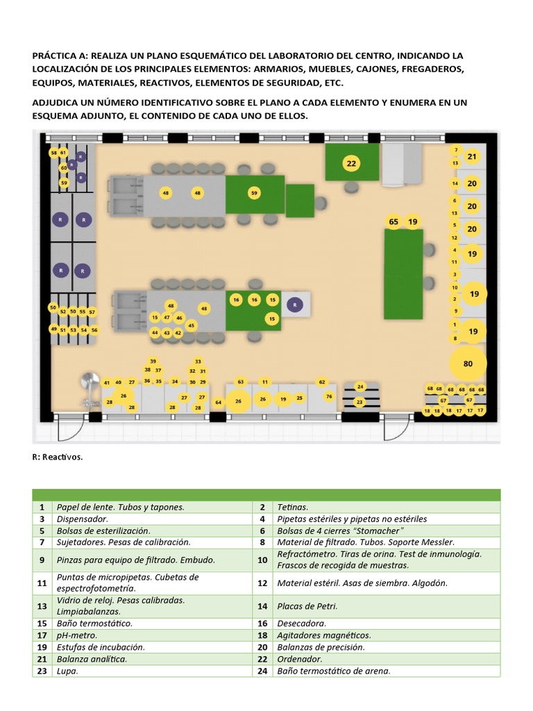 Práctica 1 TGL | PDF | Valoración | Química