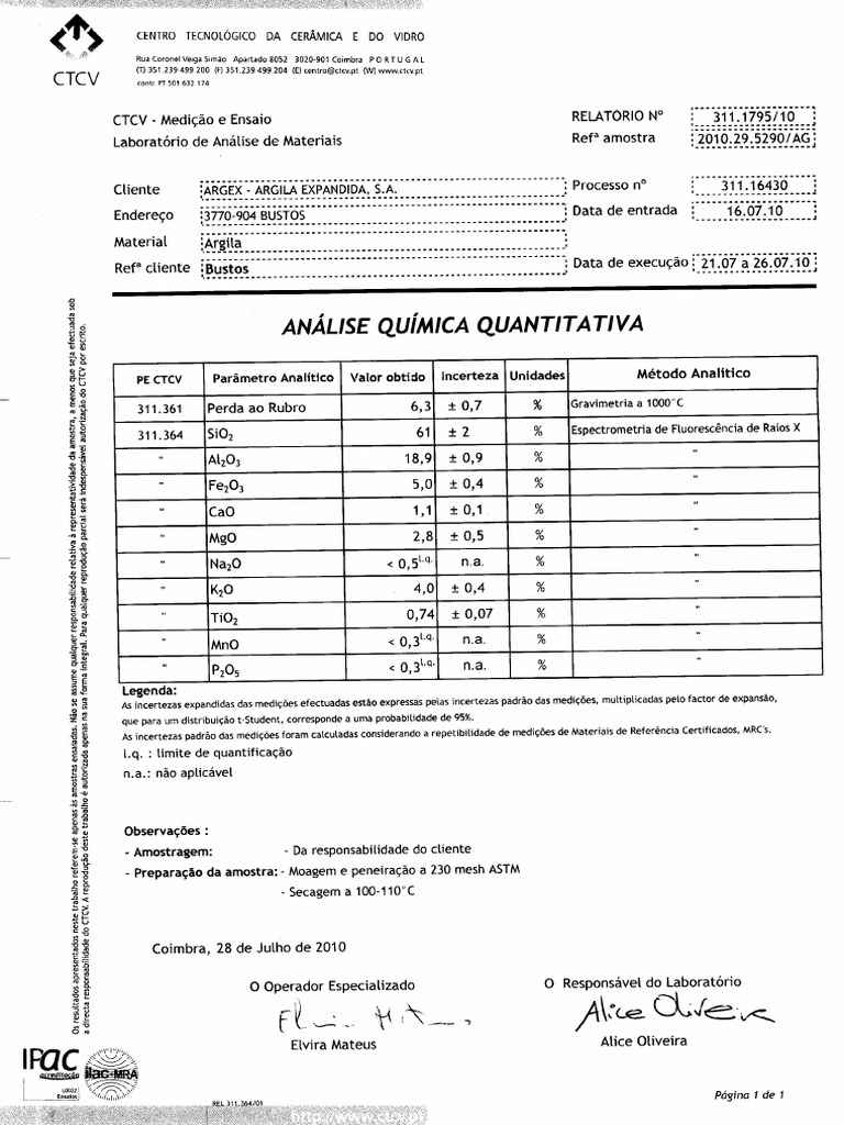 Ficha Tecnica Barro | PDF