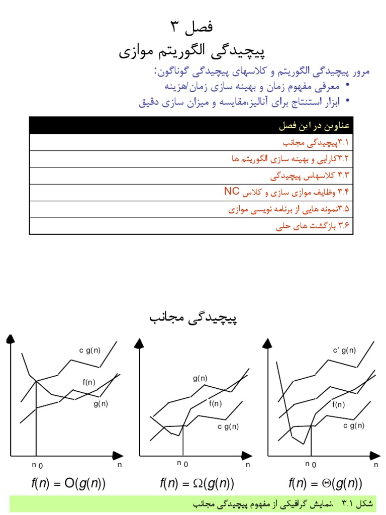 Parallel Chapter3 | PDF