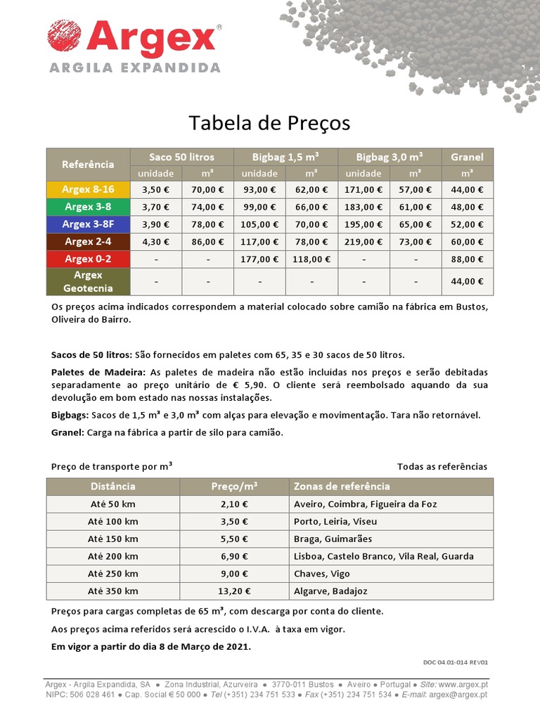 Tabela_Precos_Argex | PDF
