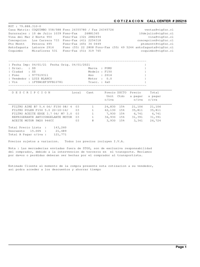 Cotizacion Difor | PDF | Business | Marketing