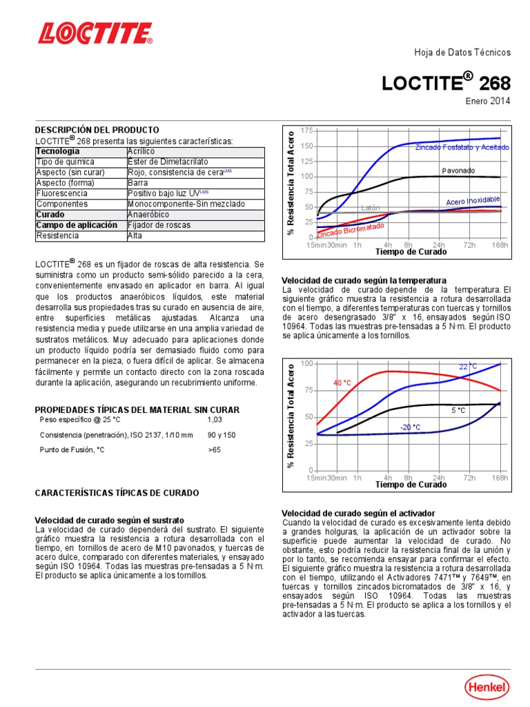 Loctite 268 | PDF | Tornillo | Acero