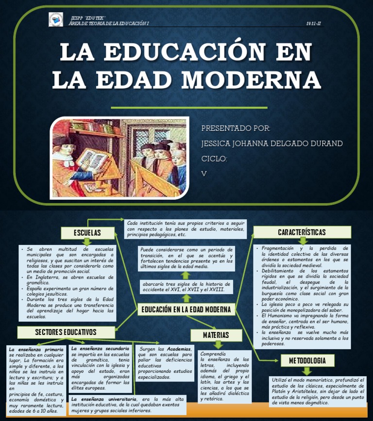 La Educación en La Edad Moderna | PDF | Período moderno temprano ...
