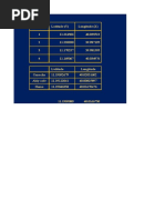 Prs92 Philippine Zone | PDF