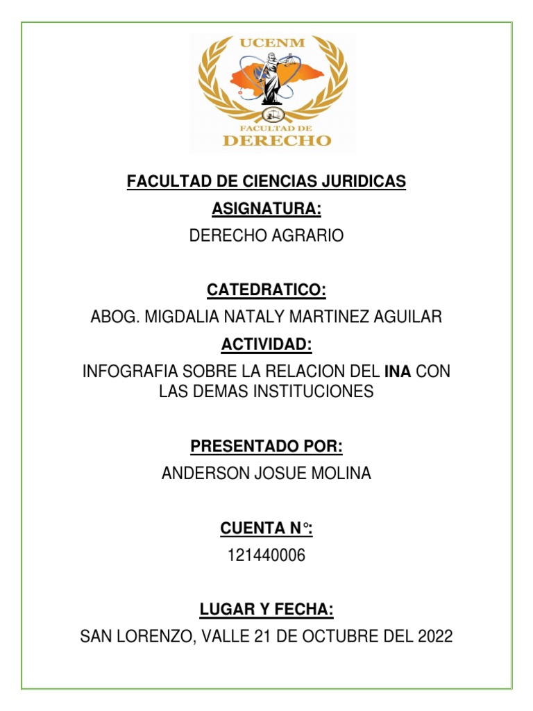 Funciones del INA en Honduras | PDF | Agricultura | Mercado (economía)