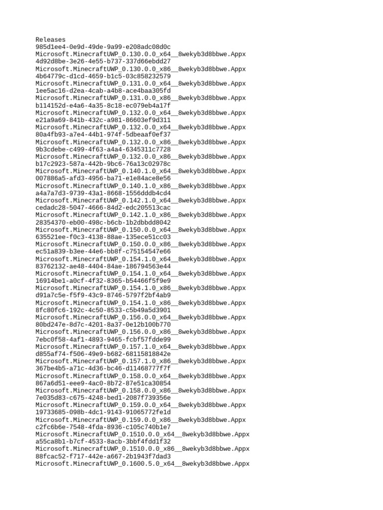 Community Technical Versions | PDF | Microcomputer Software | Microsoft