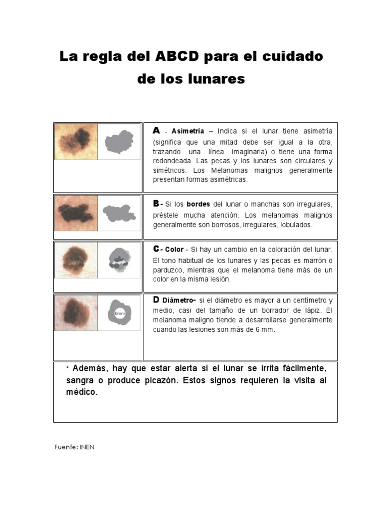 Abcd para Cuidado Lunares | PDF