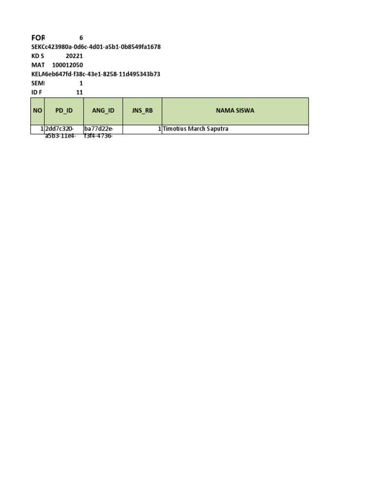 Nil - Rapor - 20221 - 100012050 - Xii RPL 3 | PDF