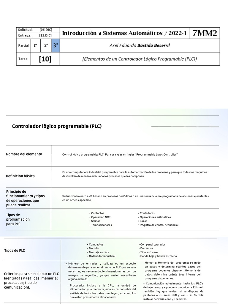 T10 Elementos de Un Controlador Lógico Programable (PLC) | PDF ...