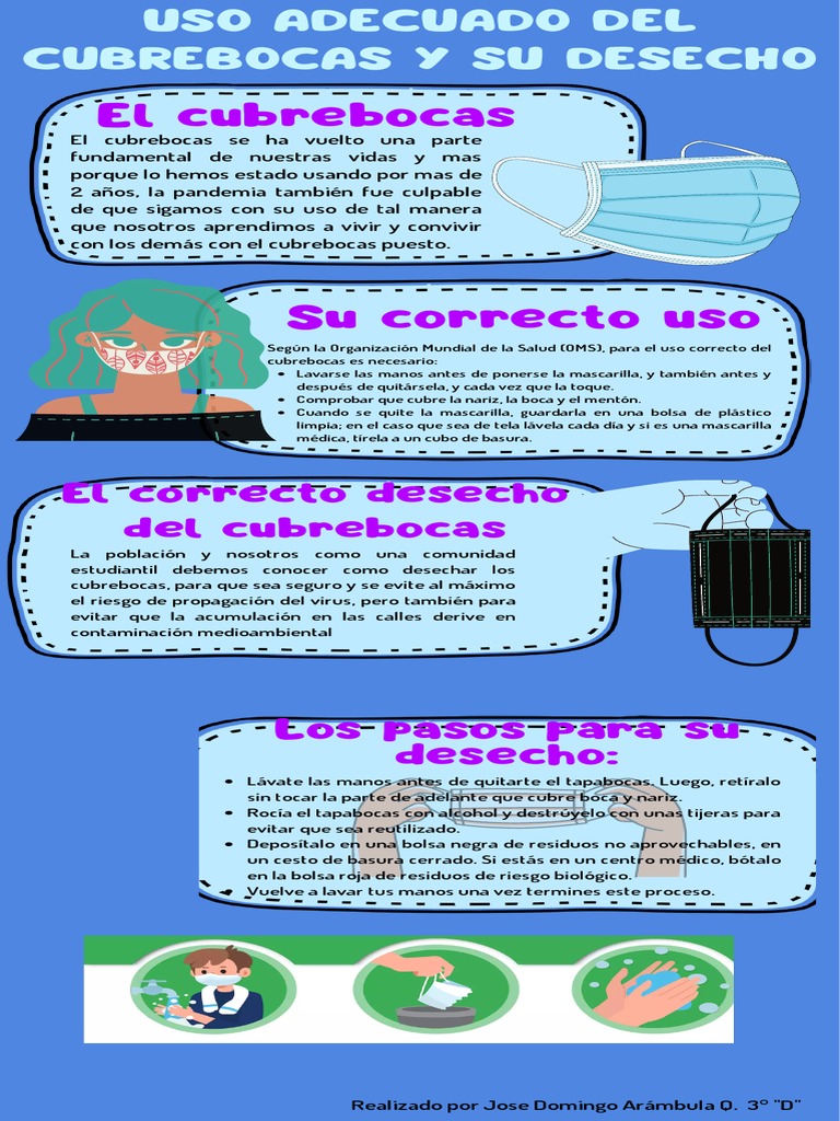 Infografía Algunas Cosas Que Puedes Hacer en Tu Tiempo Libre Divertido ...