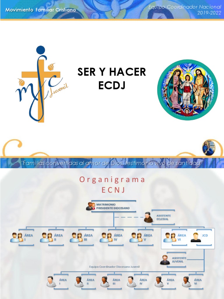 Ser y Hacer Area I | PDF | Amor | Santo