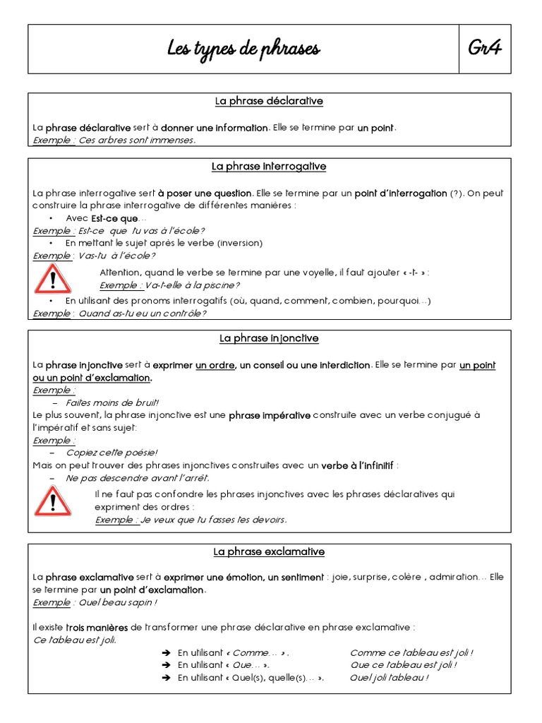 Les 4 types de phrases expliqués | PDF