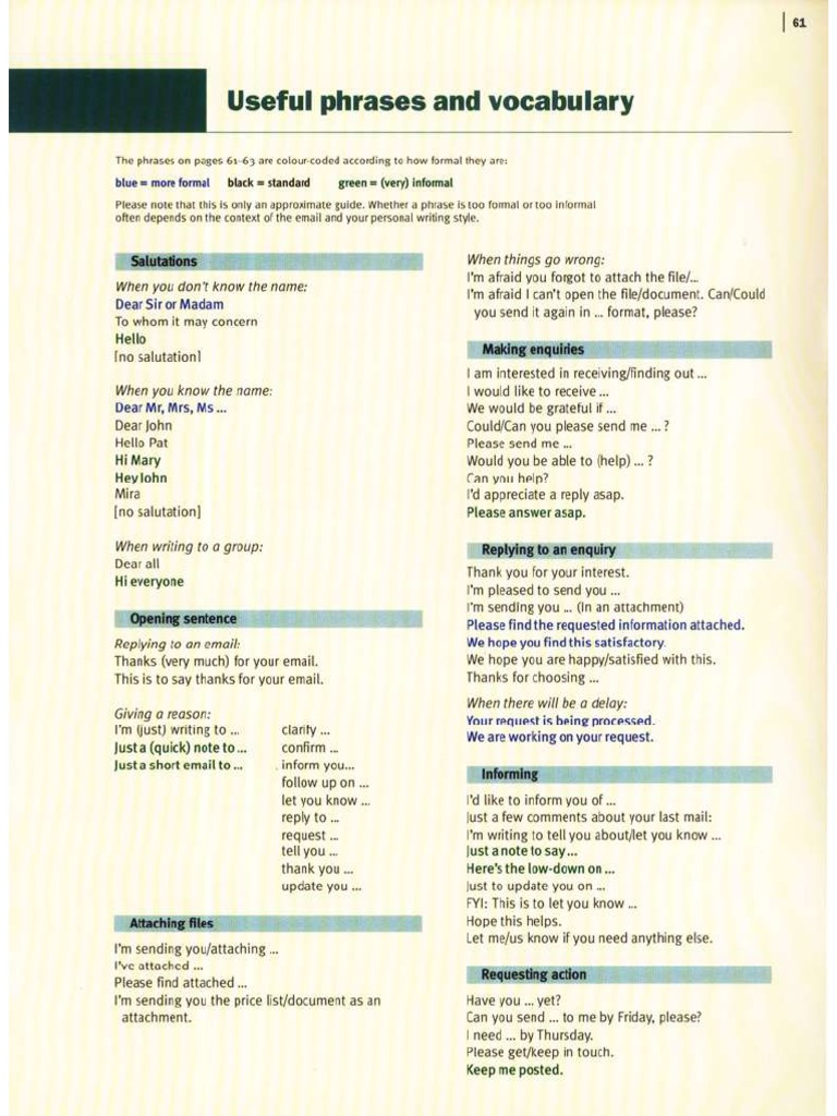 Emails - Useful Phrases and Vocabulary | PDF