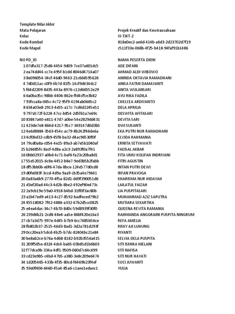 Template-Nilai-Akhir-Mata-Pelajaran-Projek-Kreatif-dan-Kewirausahaan-Kelas-XI-TJKT-2 Oke | PDF