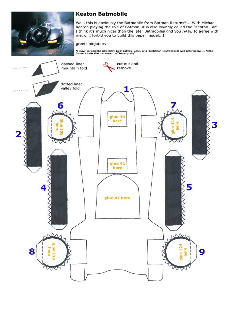 Batmobile PDF A3 | PDF