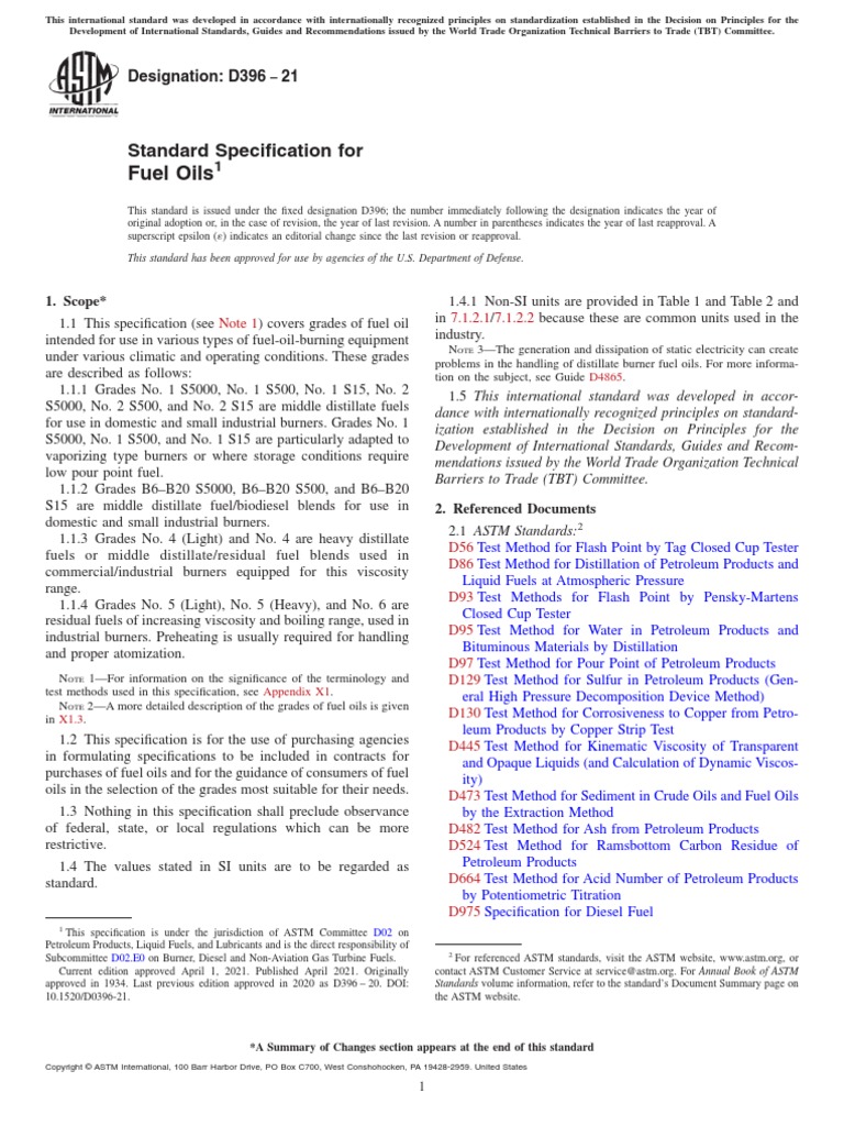 Standard Specification For Fuel Oils | PDF | Biodiesel | Fuel Oil
