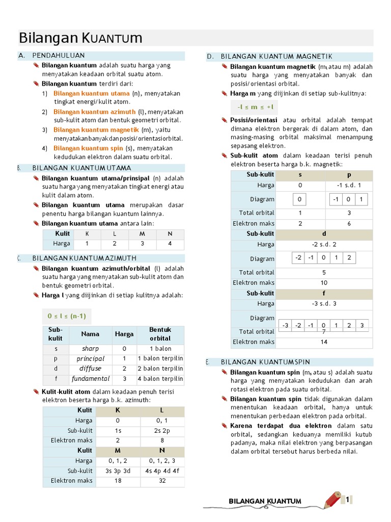 Handout Bilangan Kuantum | PDF | Sains & Matematika