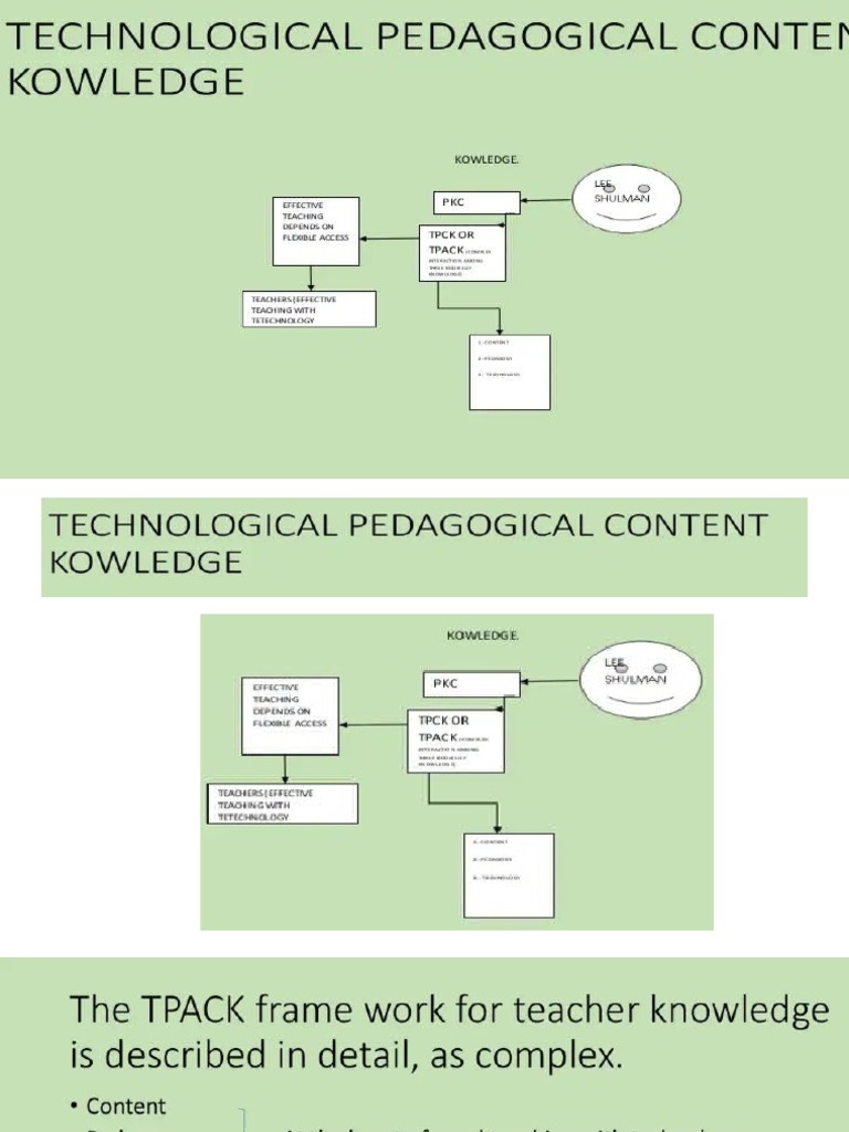 Chapter 5 Lesson 2 | PDF