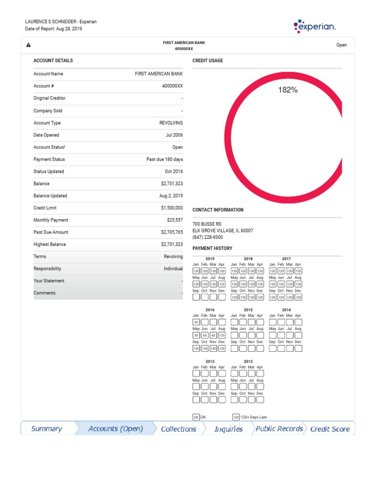 $2,731,323 - Experian Credit Report | PDF | Financial Services | Money