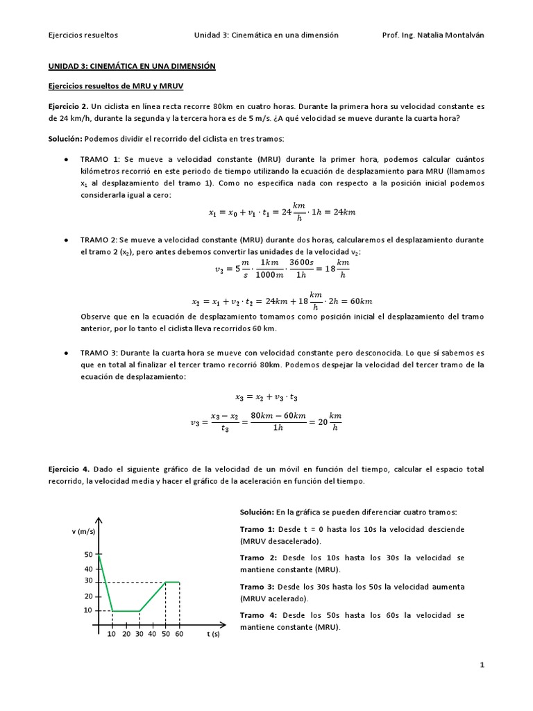 4 - Unidad 3 Ejercicios Resueltos Cinemática en Una Dimensión MRU MRUV ...