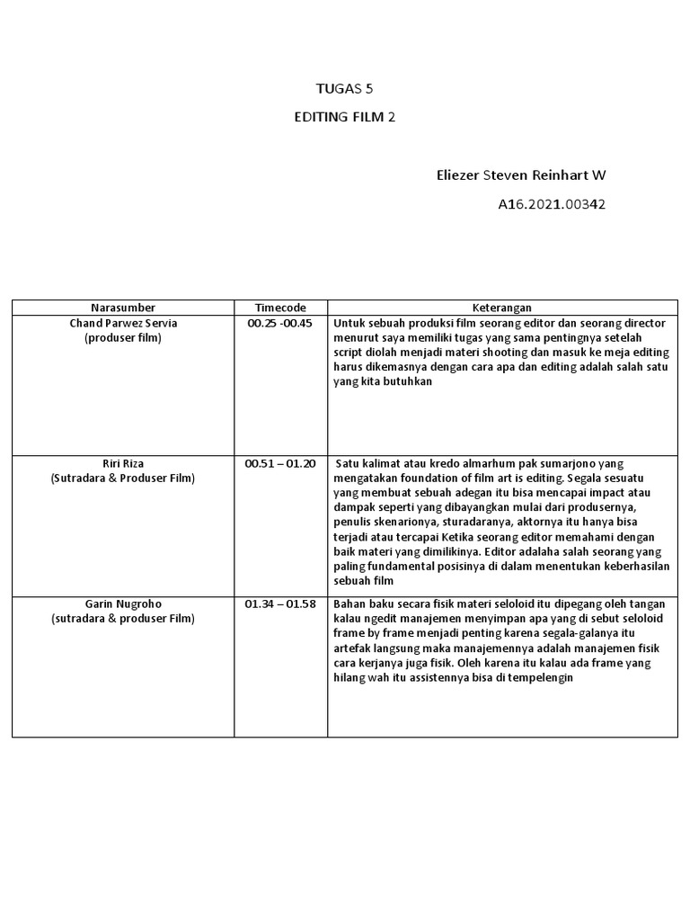 Transkrip Film | PDF