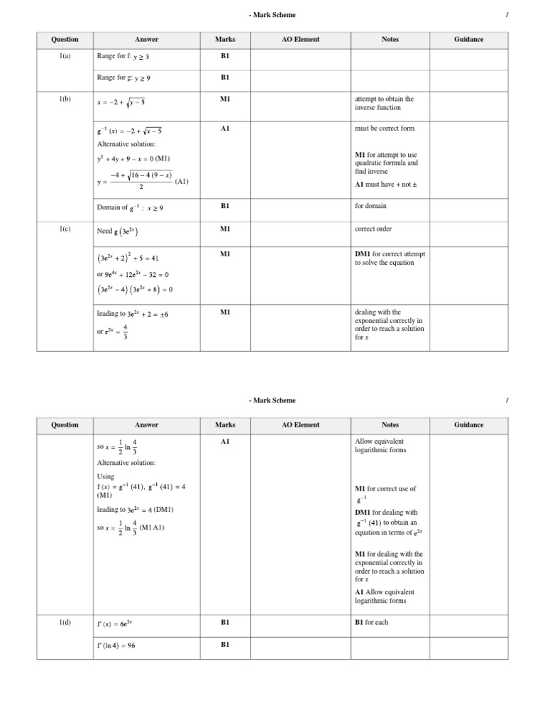 Mark Scheme | PDF | Quadratic Equation | Equations