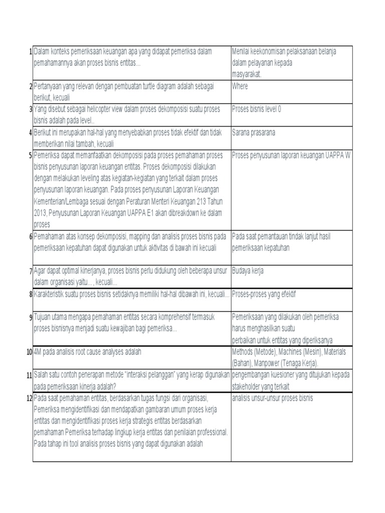 Kuis (1) Salah Satu | PDF