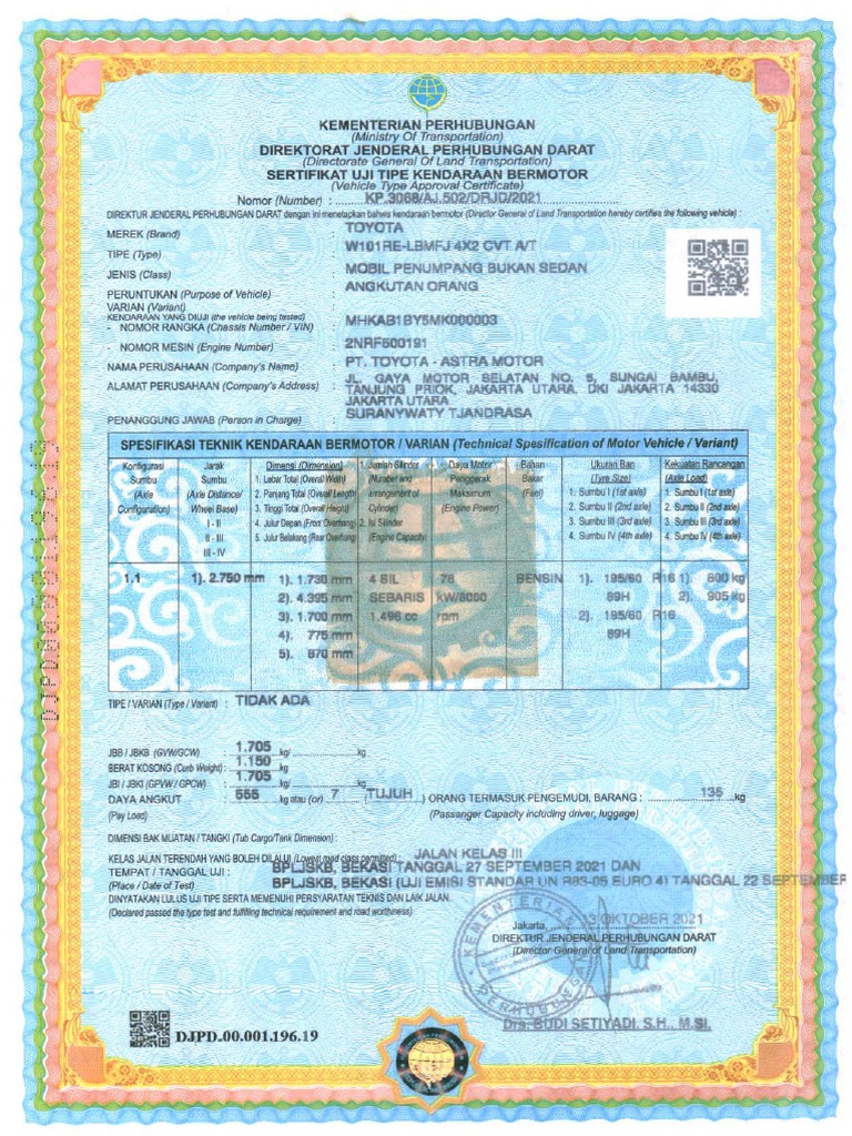 SUT TOYOTA W101RE-LBMFJ 4X2 CVT AT - (No - KP.3068 Th.2021) | PDF