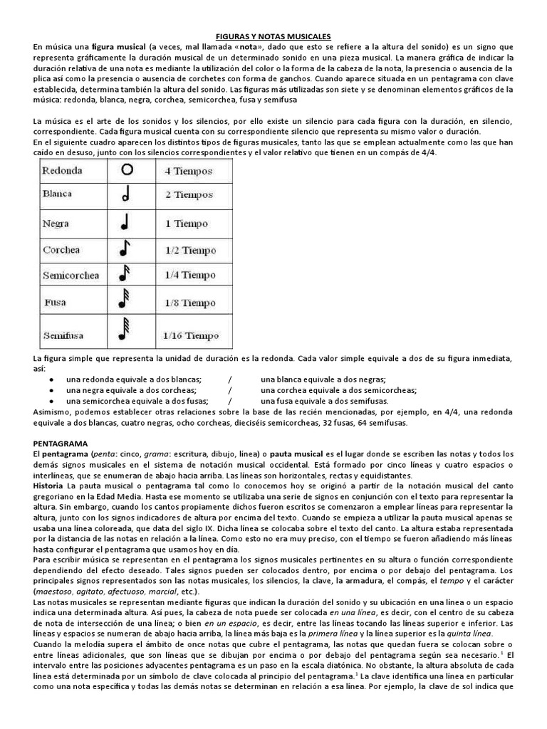 Figuras musicales, notas, pentagrama y claves: los elementos básicos de ...