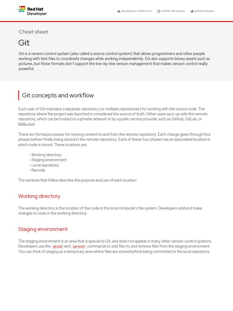 Git Cheat Sheet Red Hat Developer | Download Free PDF | Version Control | File System