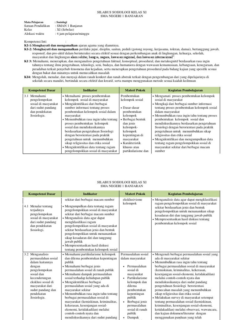 Silabus Sosiologi Kelas Xi | PDF