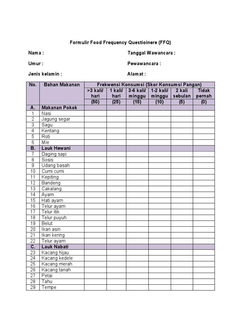 Formulir Food Frequency Questioinere | PDF | Kesehatan Holistik | Sains ...