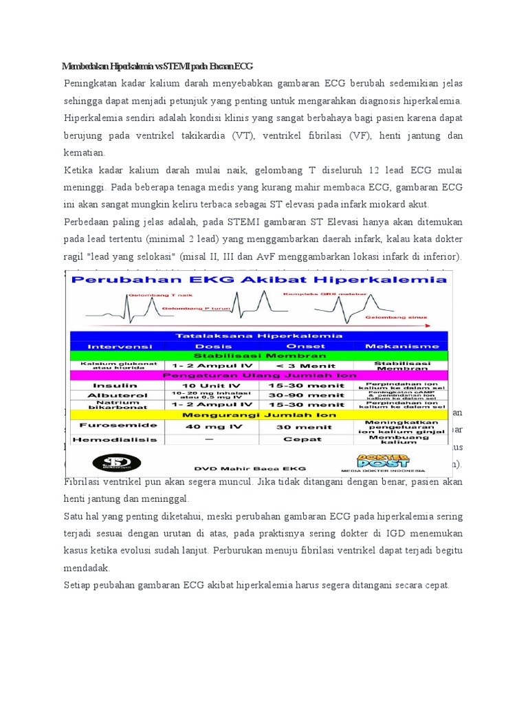 Membedakan Hiperkalemia Vs STEMI Pada Bacaan ECG | PDF