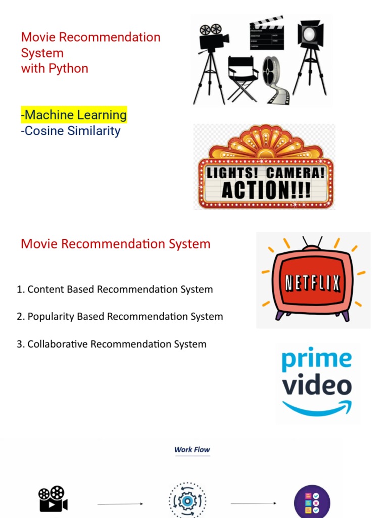 Developing A Content And Collaborative Hybrid Movie Recommendation