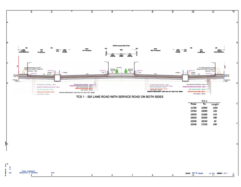 TCS 1 | PDF | Land Transport | Materials