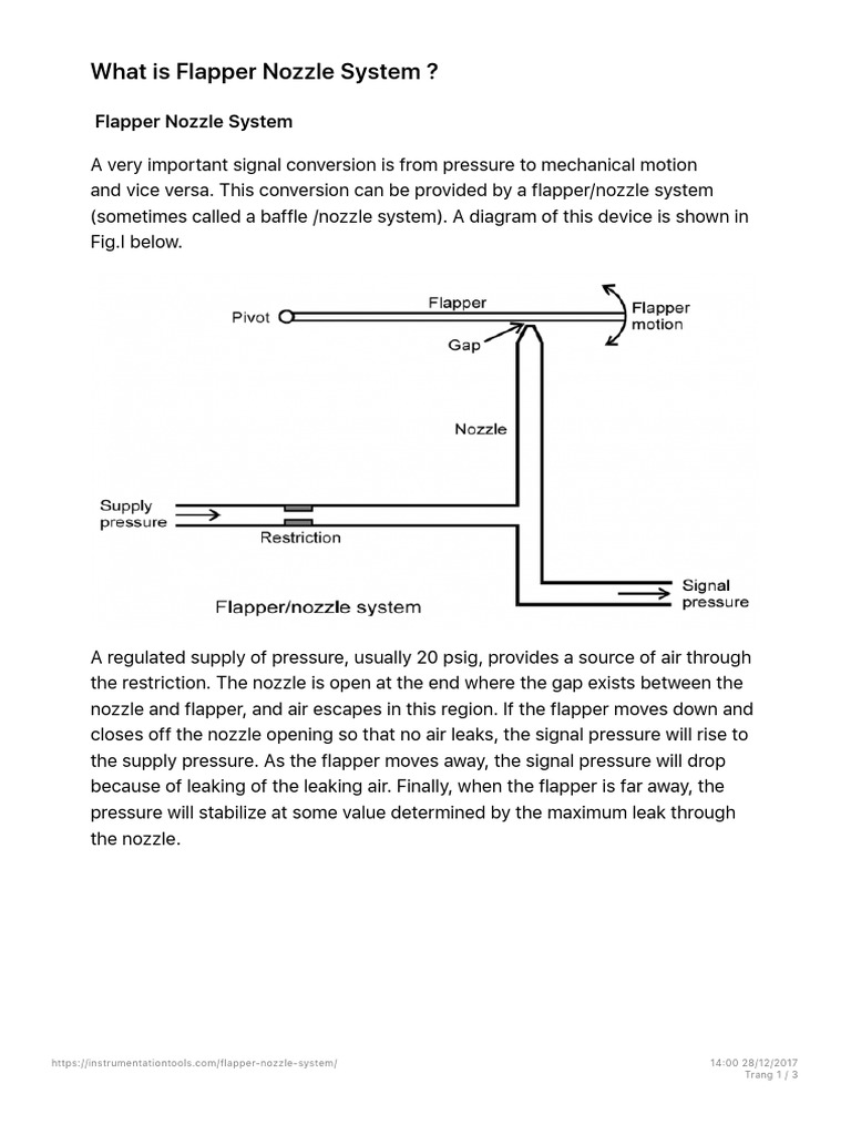 What Is Flapper Nozzle System - Instrumentation Tools | PDF | Pressure ...