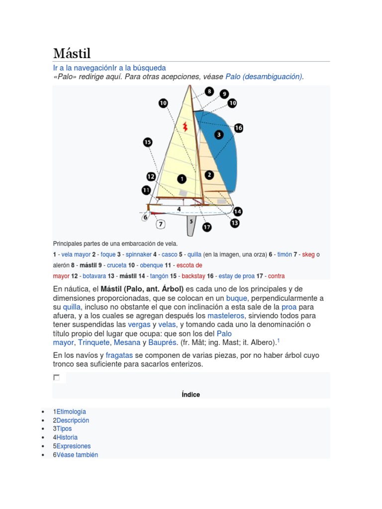 Partes y Tipos del Mástil de un Barco | PDF | Mástil (Vela) | Barcos