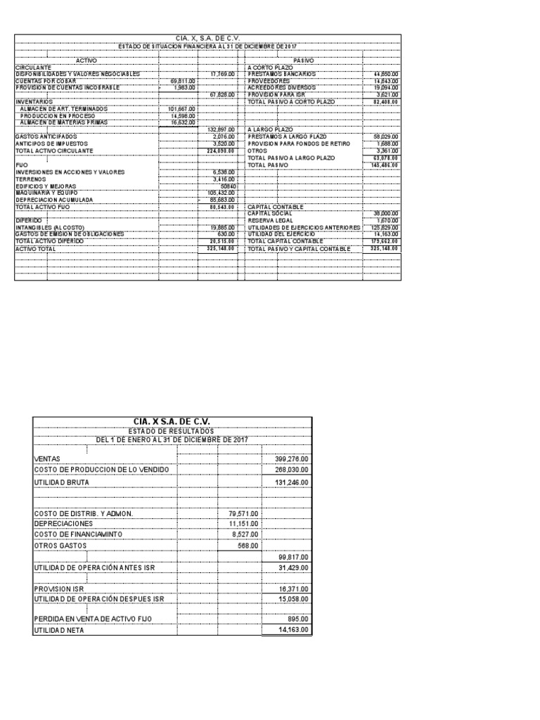 Clase de Contabilidad 1 | PDF | Contabilidad | Depreciación