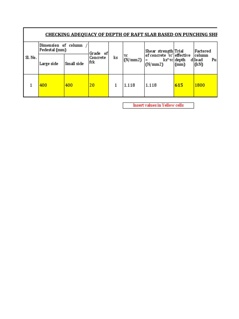 Design of Raft Thickness | PDF | Structural Engineering | Continuum ...