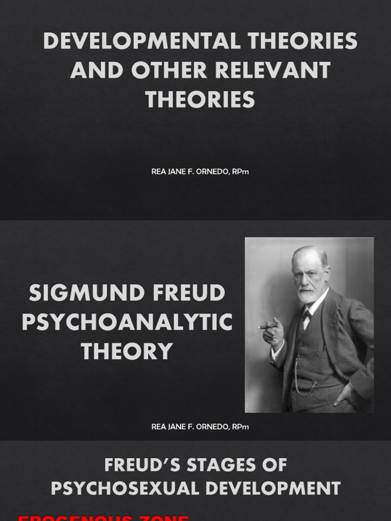 SIGMUND FREUD Psychoanalytic Theory Developmental Stages | PDF