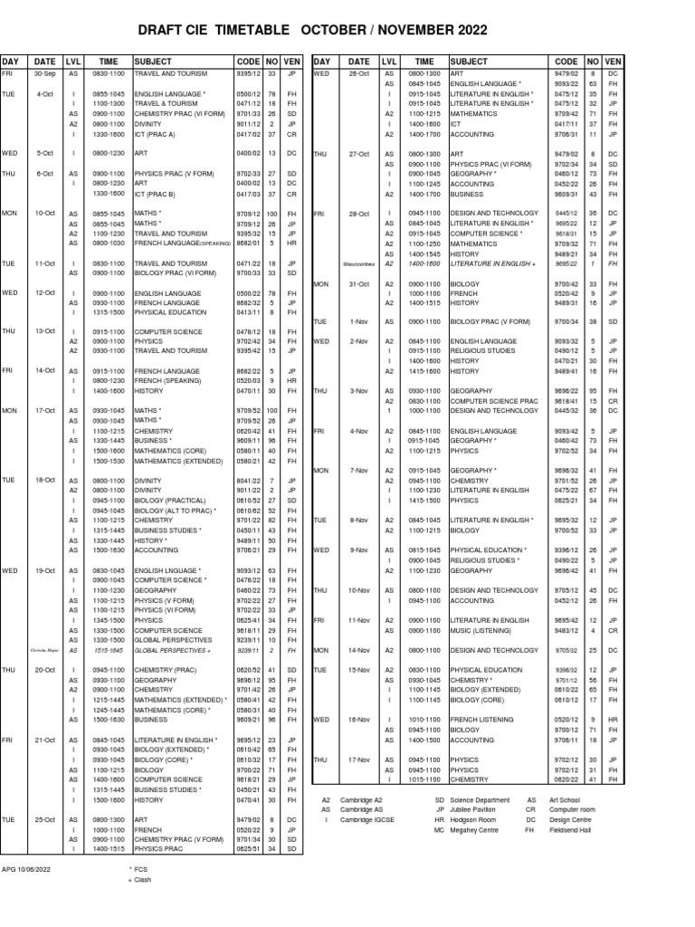 Exam Timetable | PDF | Science