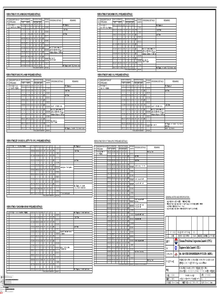 MEPL-CPCLCBR-EIL-DWG-002-2022-2023 | PDF | Natural Gas Processing | Pipeline Transport