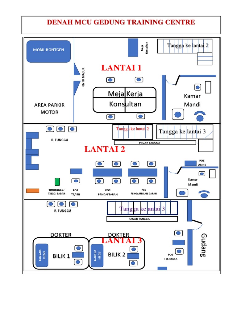 Denah MCU 2022 1 | PDF